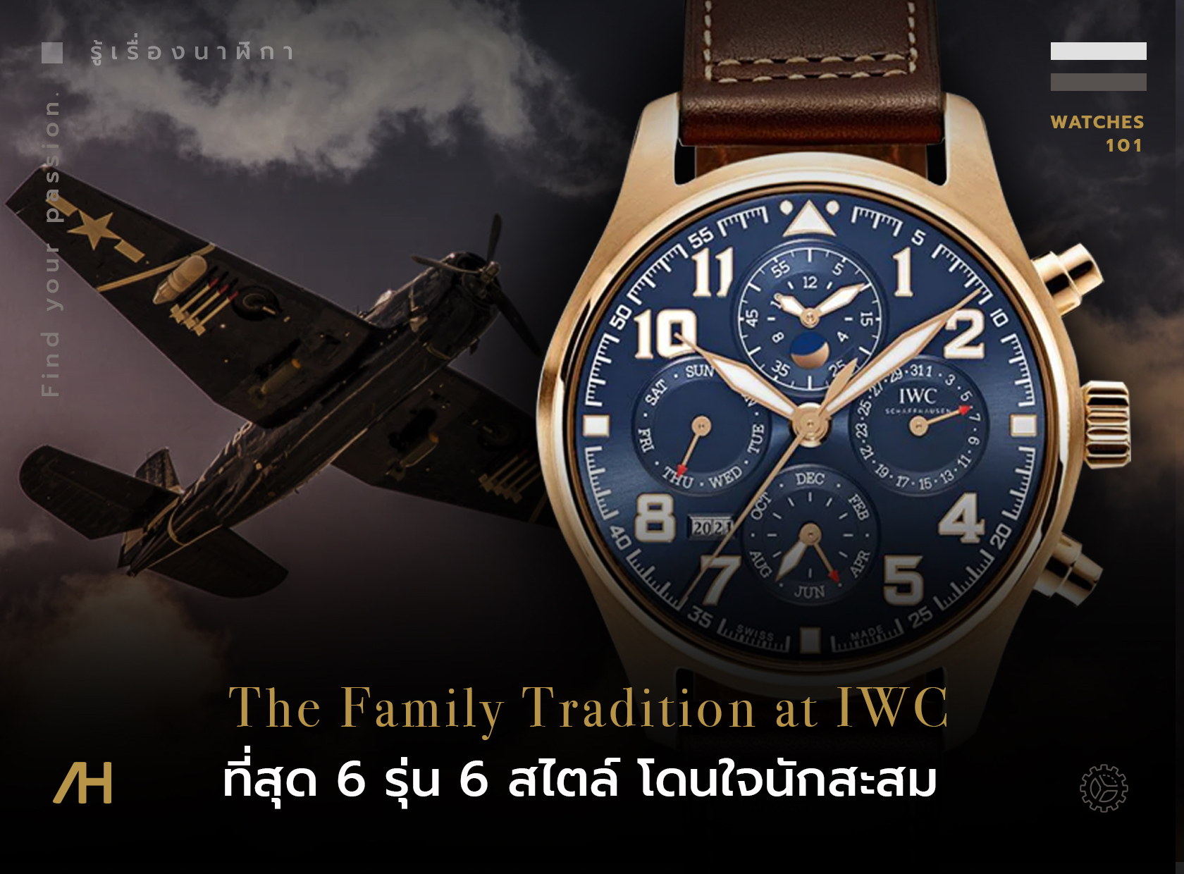 นาฬิการุ่นฮิตของ IWC